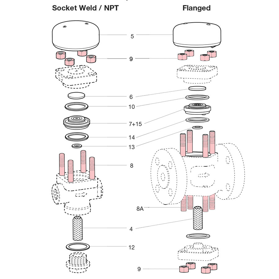 Spirax Sarco TD62 Thermodynamic Steam Traps | Cooney Brothers